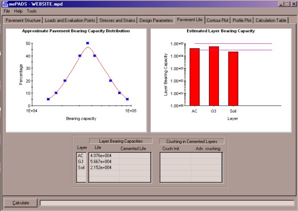 Pavement Analysis & Design